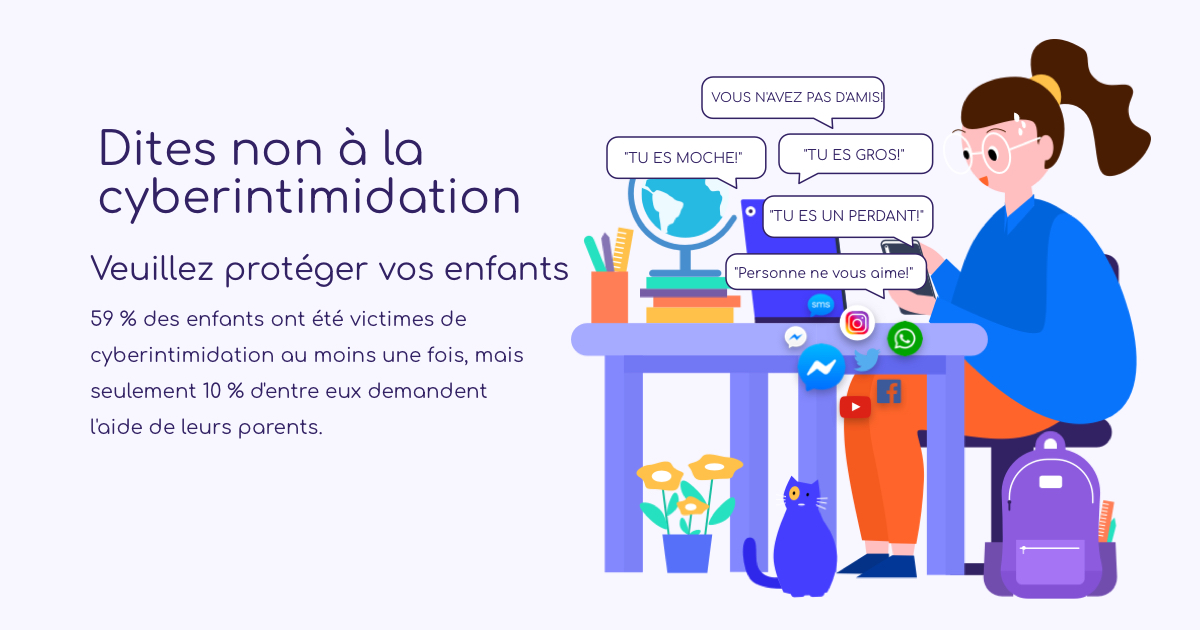 Dites non à la cyberintimidation sur les médias sociaux