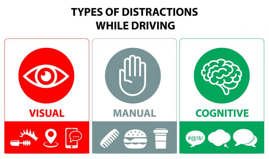 6 Defensive Driving Tips For Teen Drivers 6 Defensive Driving Tips For Teen Drivers