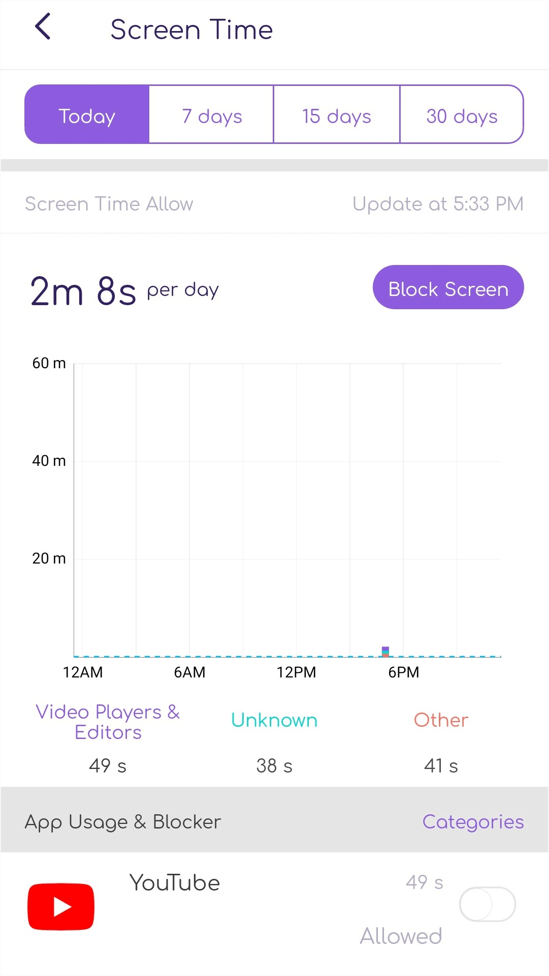How Much Screen Times Are Recommended for Children？